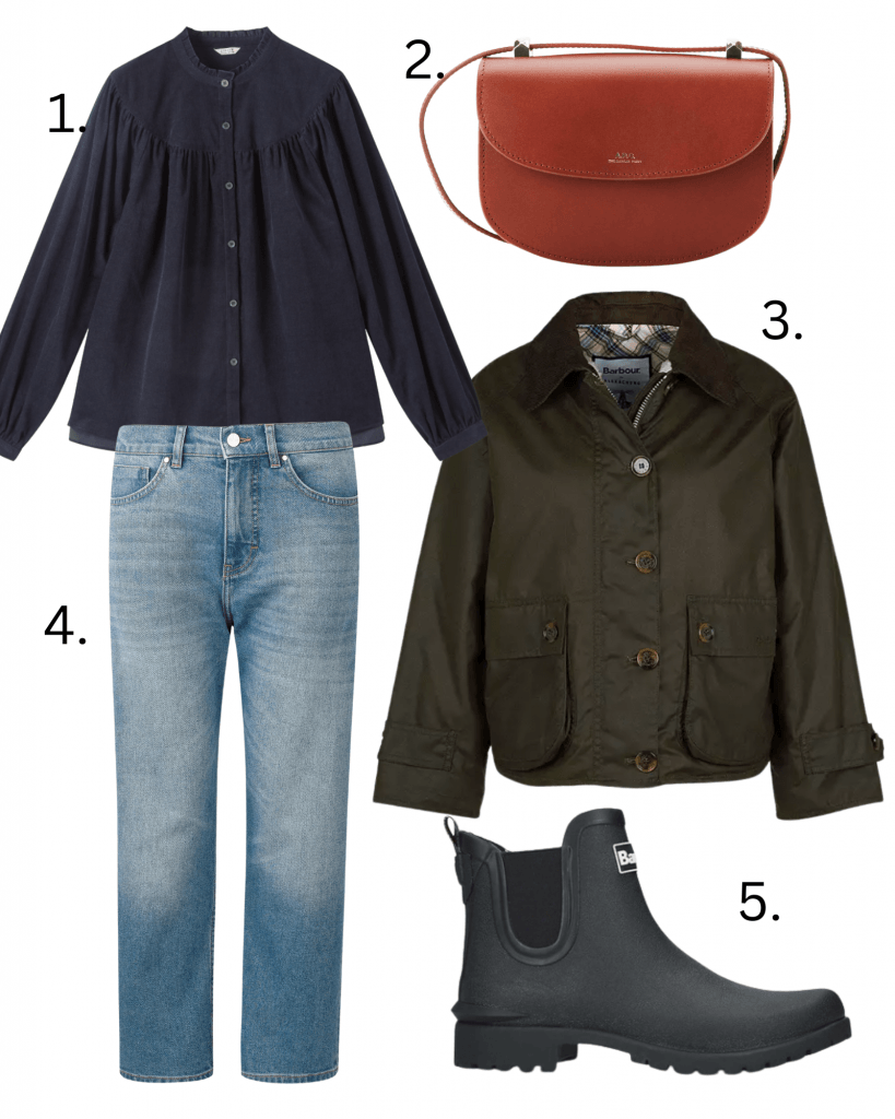 Outdoors outfits without looking too "outdoorsy" - WearsMyMoney