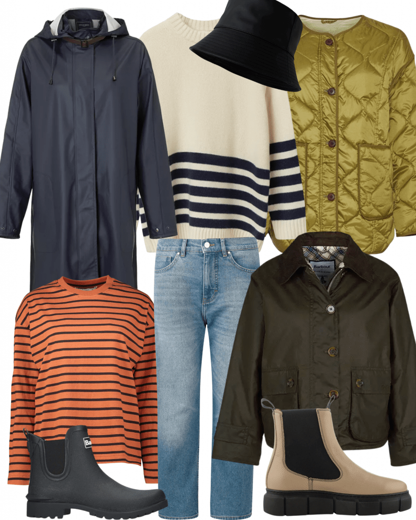 Outdoors outfits without looking too "outdoorsy" - WearsMyMoney
