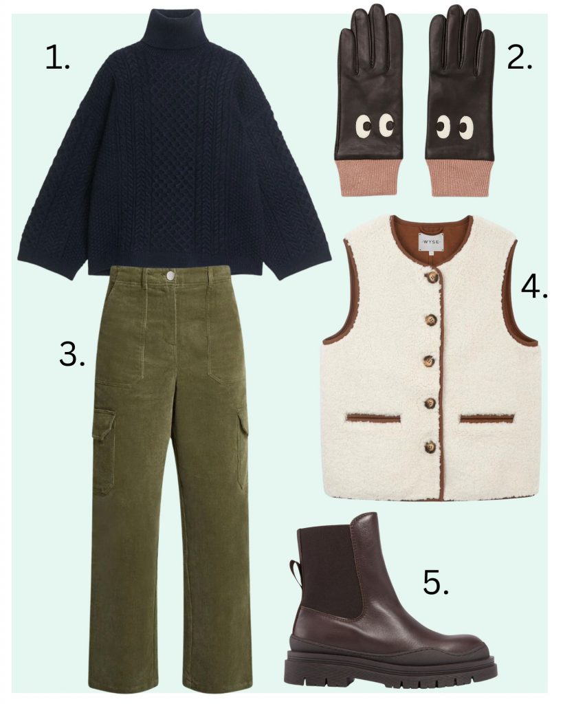 Outdoors outfits without looking too Outdoorsy - WearsMyMoney