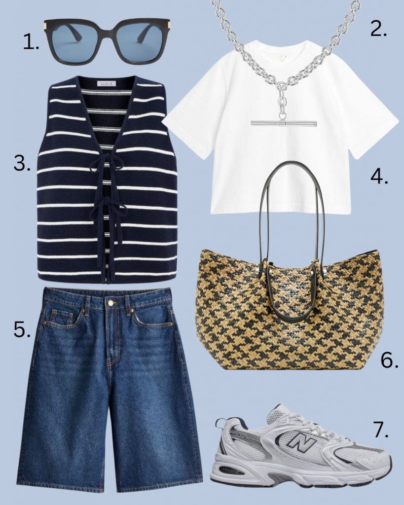 Back in Blue: Denim Delights - WearsMyMoney