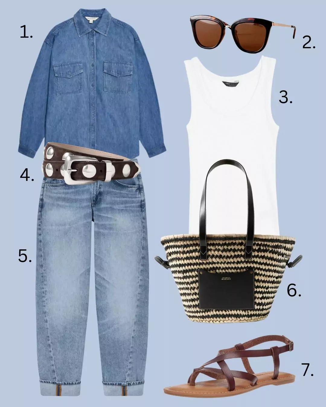 Back in Blue: Denim Delights - WearsMyMoney