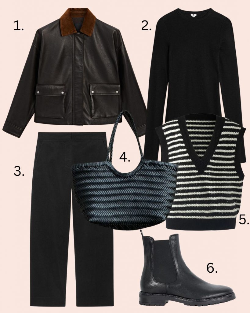 7 Chic Ways To Wear Corduroy - WearsMyMoney