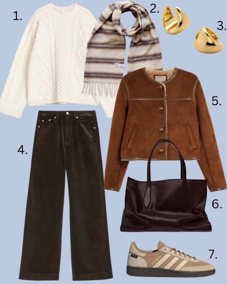 7 outfit ideas for late November - WearsMyMoney