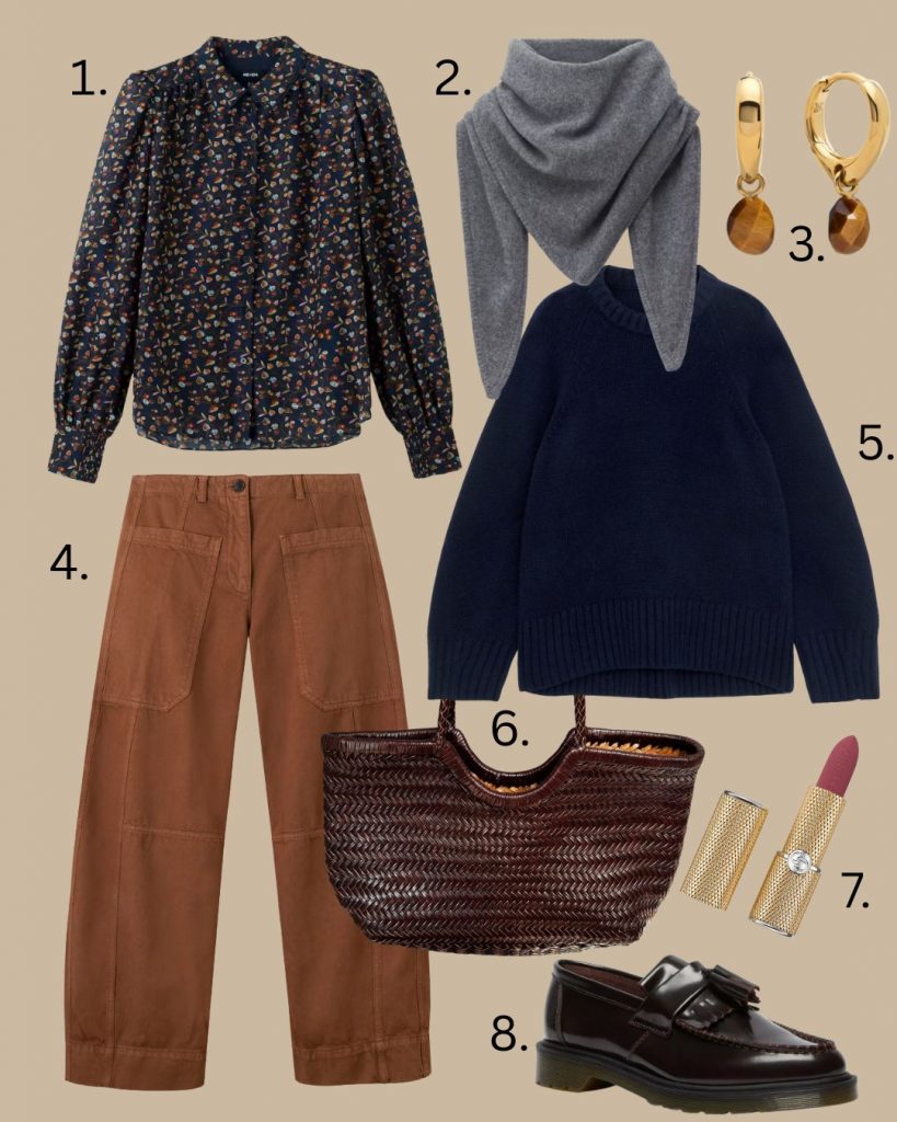 7 Ways to Wear Heritage Country Chic in the City - WearsMyMoney